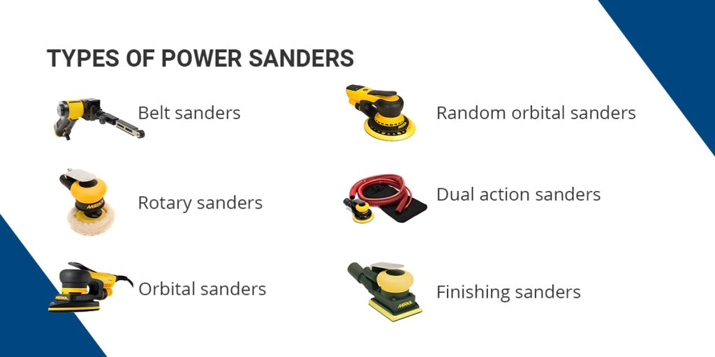 Mirka Sanders | National Abrasives Inc.