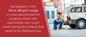Sandpaper Grit Guide for Auto Body Work | National Abrasives