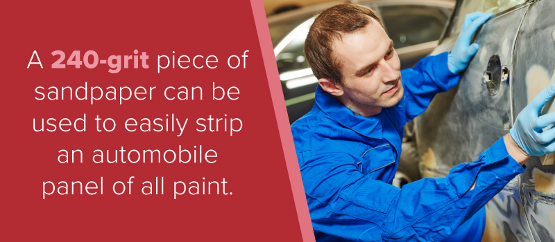 Sandpaper Grit Guide for Auto Body Work | National Abrasives