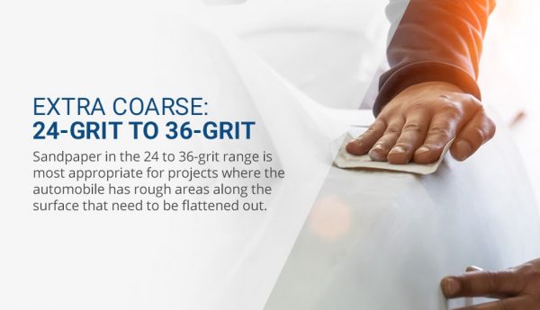 Sandpaper Grit Guide for Auto Body Work | National Abrasives