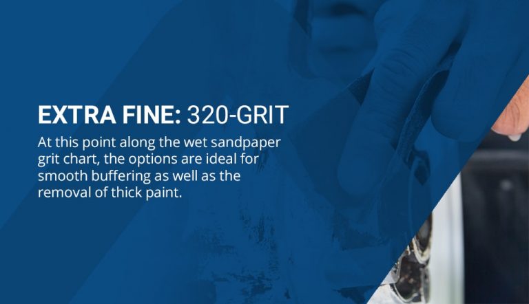 Sandpaper Grit Guide for Auto Body Work | National Abrasives