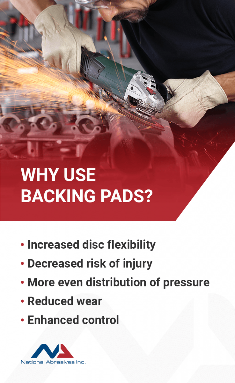 The Ultimate Backing Pads & Pad Protectors Guide | National Abrasives